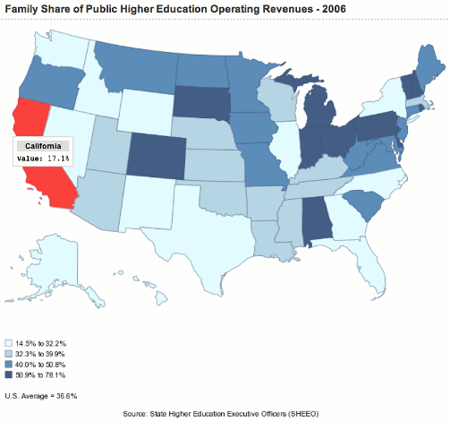 What Trends in Public University Tuition Means for College Bound ...